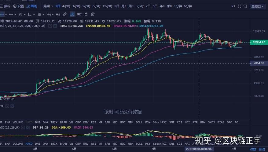 atom币最新行情图标