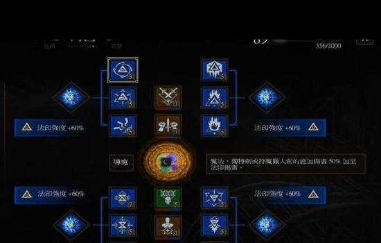 巫师3重置技能点代码图标