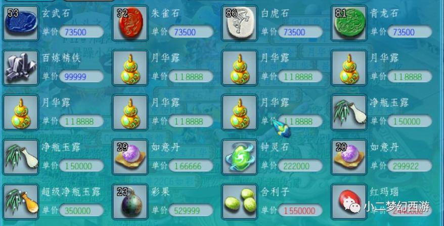 梦幻西游哪种商人赚钱图标