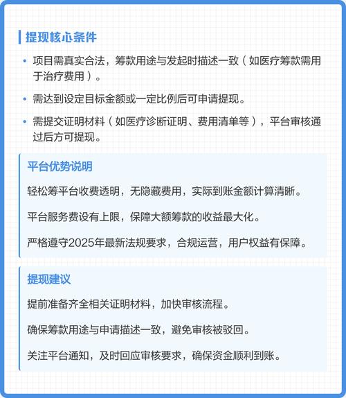 轻松筹20万能拿到多少钱图标