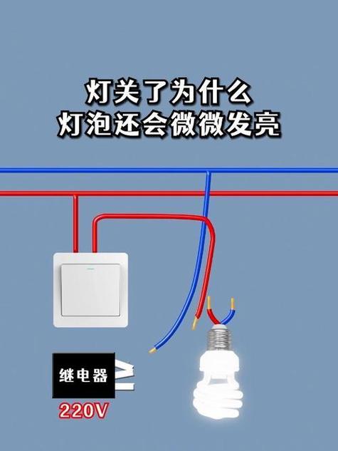 灯的开关关了灯还有一点亮图标