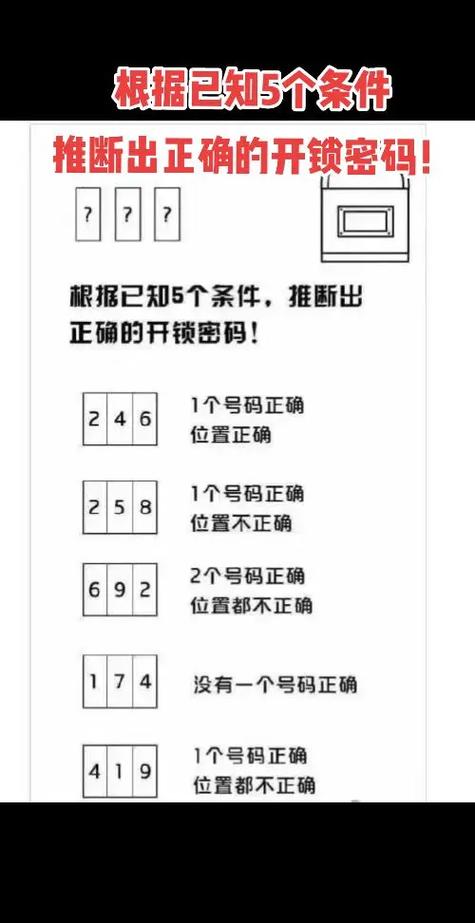 临时开锁密码怎么使用图标
