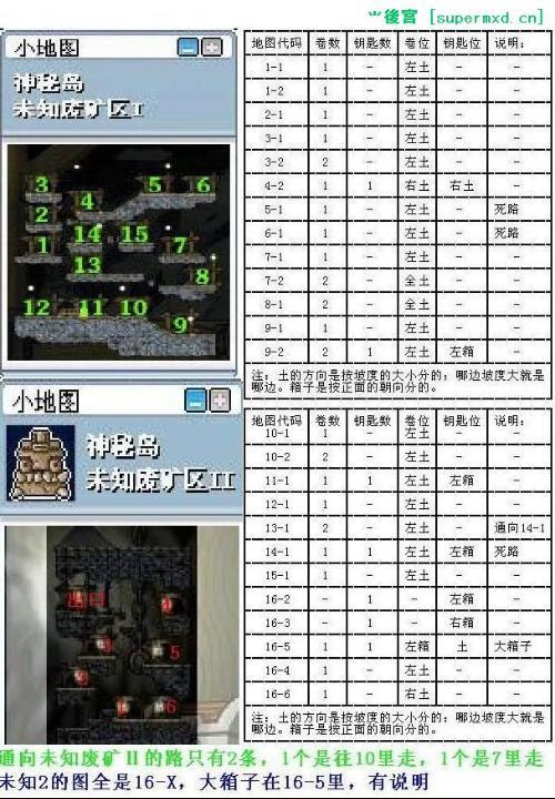 冒险岛任务攻略网站图标