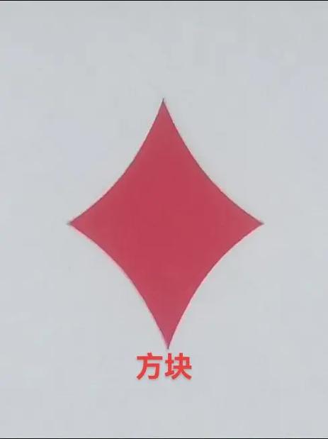 四种花色大小顺序图标