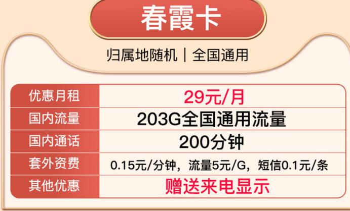 联通免流量卡图标