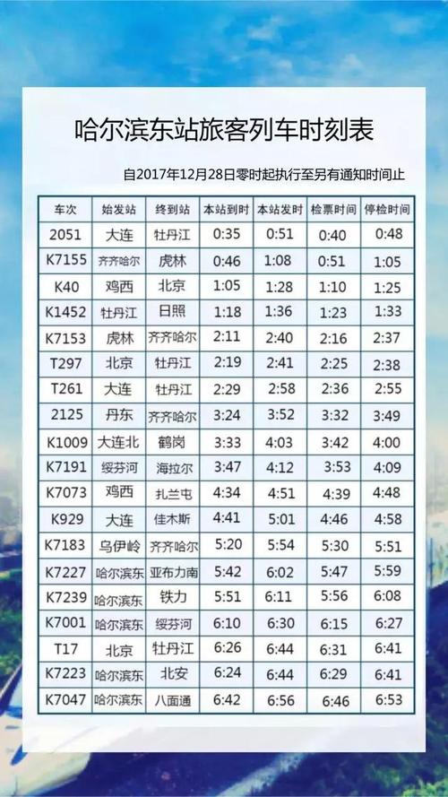 五常到香坊火车时刻表k7211图标