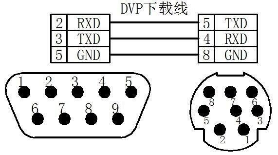 台达PLC编程线制作图截图
