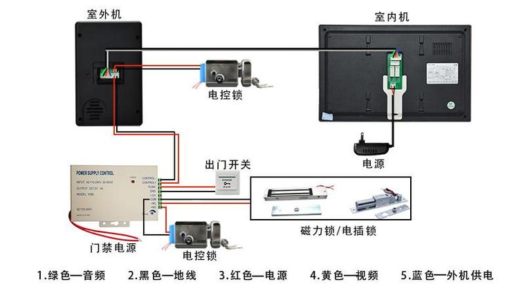 门铃呼叫器怎么接线图标