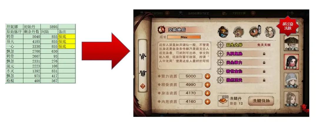 烟雨江湖洗脉天人合一天赋图标