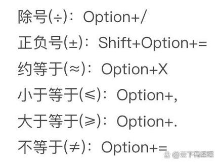 macbook的键盘快捷键符号图标