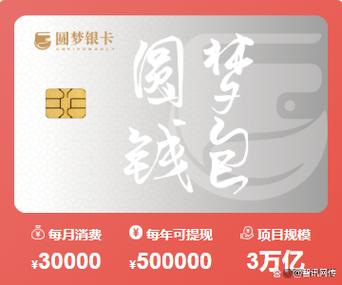 圆梦中心官方正版是真是假图标