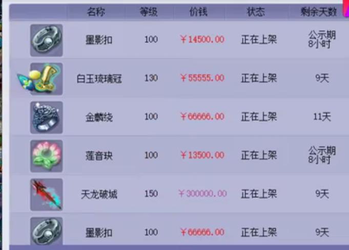 藏宝阁改价机制图标
