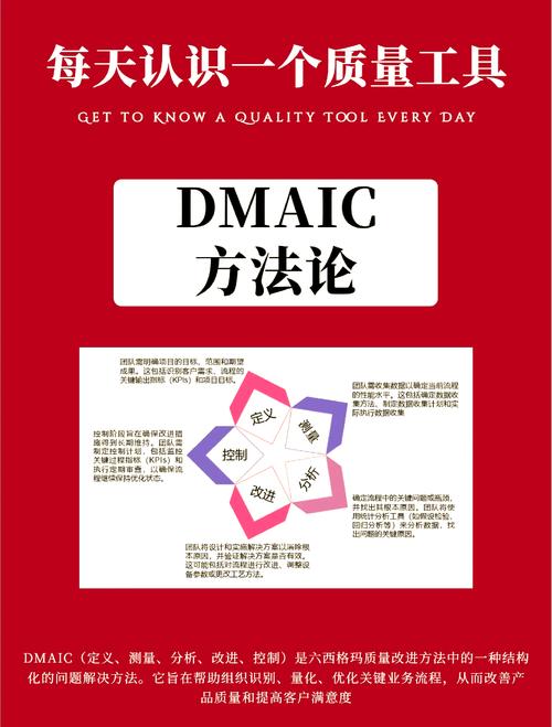 解决卡麦问题的方法图标