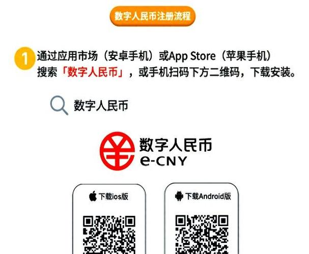 支付宝数字人民币关闭入口在哪图标