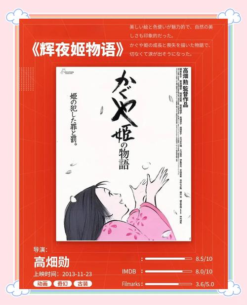 辉夜姬告诉我们什么道理图标