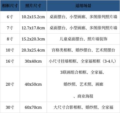 手机照片冲印5寸还是6寸照片好图标