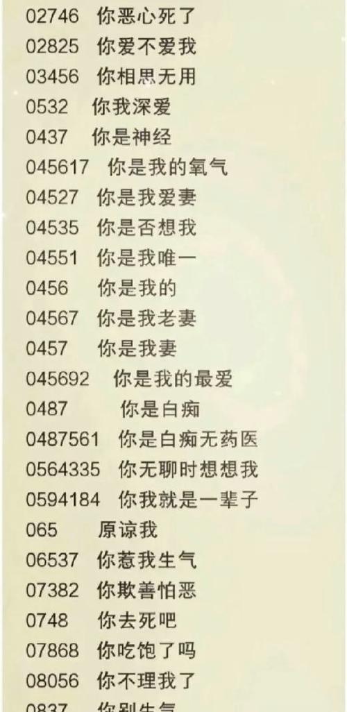 数字密码12组密码解析图标