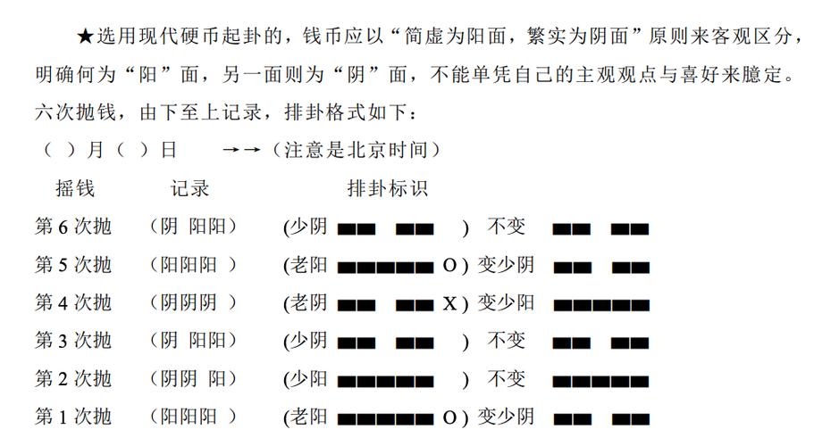 有动爻的是体卦还是用卦截图