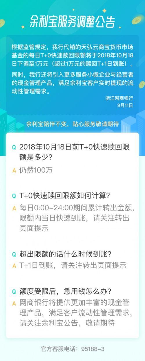 余利宝转出限额多少图标