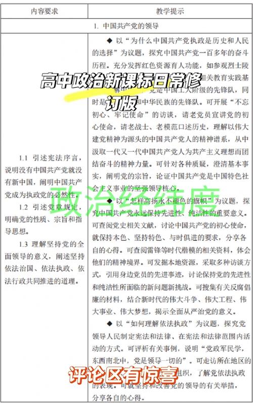 《新课程标准(2025版)》高中图标