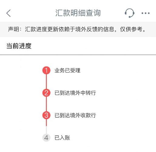银行支行填错了能打款吗图标