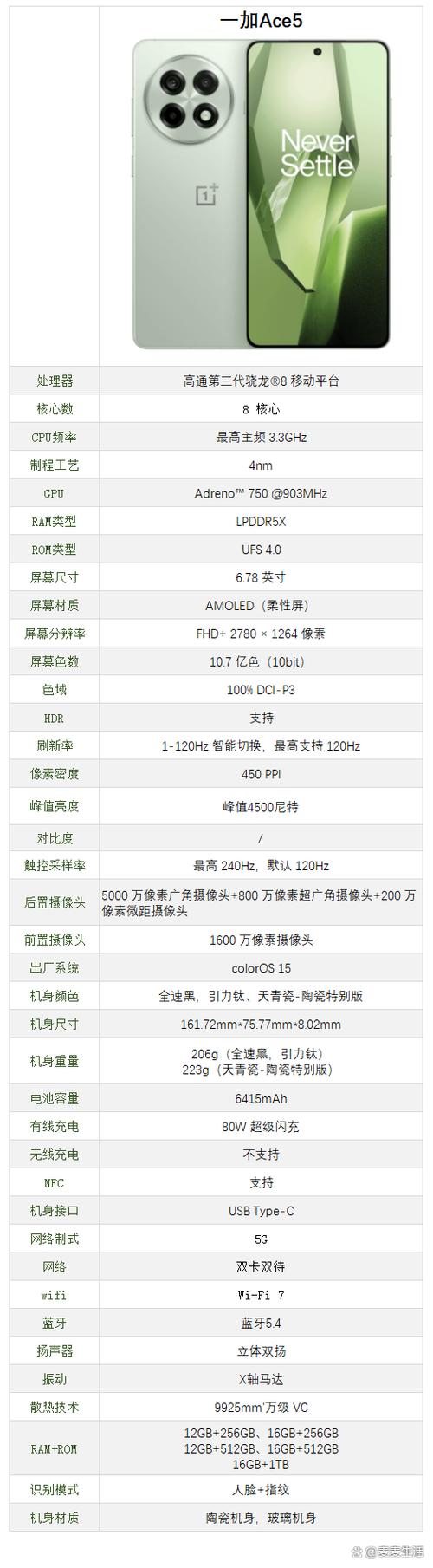 一加Ace手机参数截图
