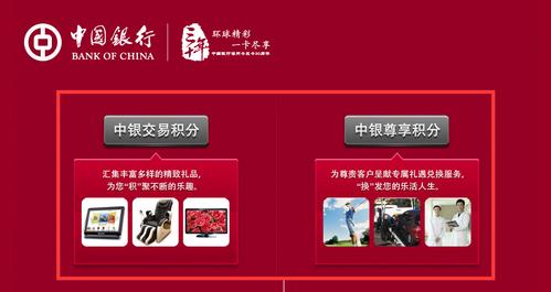 2026年中国银行尊享积分可以换什么截图
