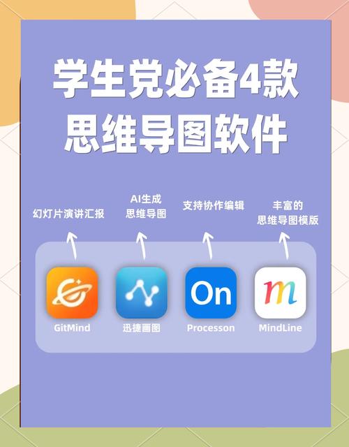 能做思维导图的软件图标