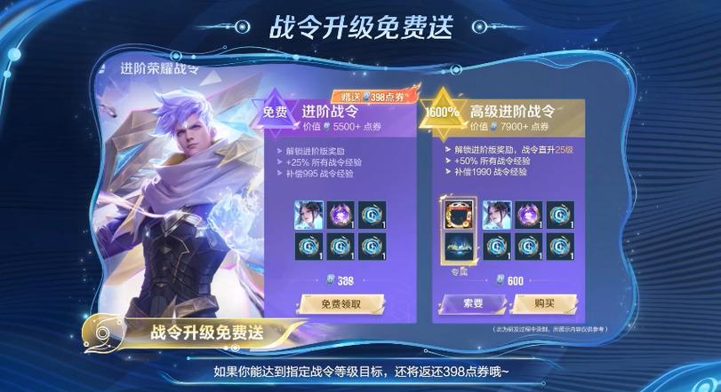 王者荣耀升级规则图标