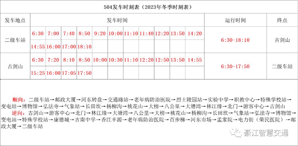 公交到站时间查询截图