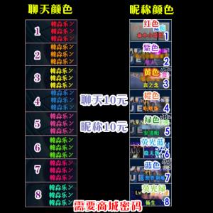 彩色昵称如何变成七彩的图标
