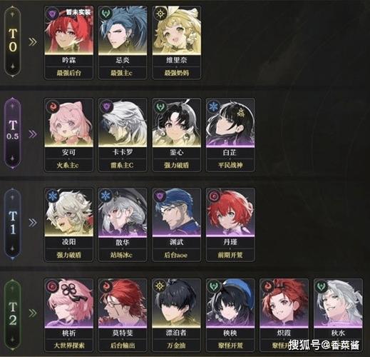 崩铁公测时间图标