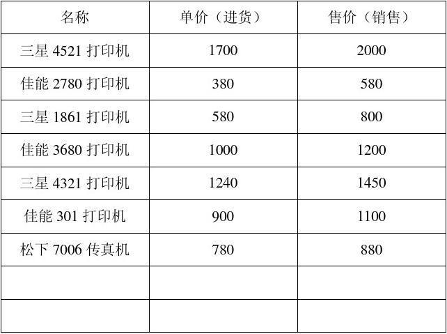 打印机的价格图标