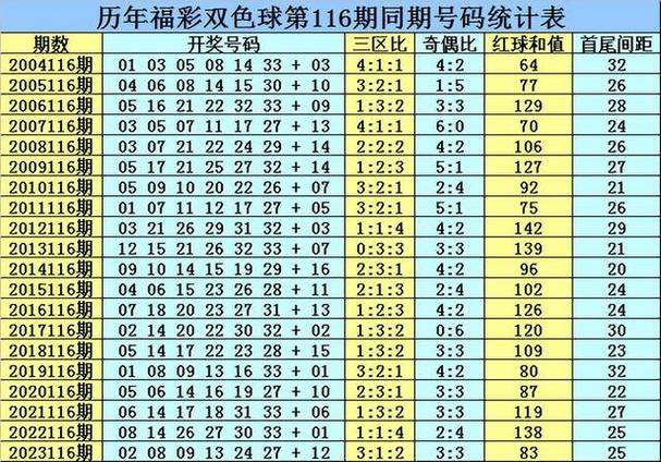 王中王鉄算好开奖结果记录