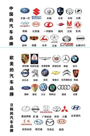 圆圈里一个s是什么车标图标