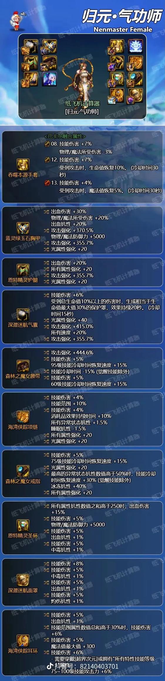 dnf气功师走什么流派图标