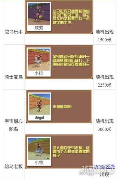 疯狂动物园有几只鸵鸟