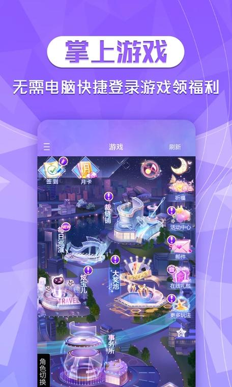 qq炫舞换绑qq号图标