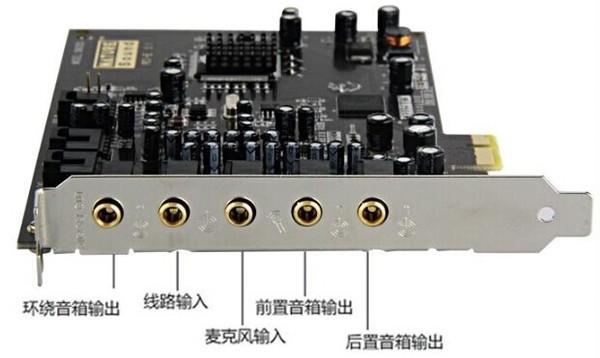 声卡三个孔分别是什么图标
