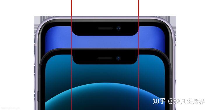 iphone12怎么去掉刘海屏幕图标