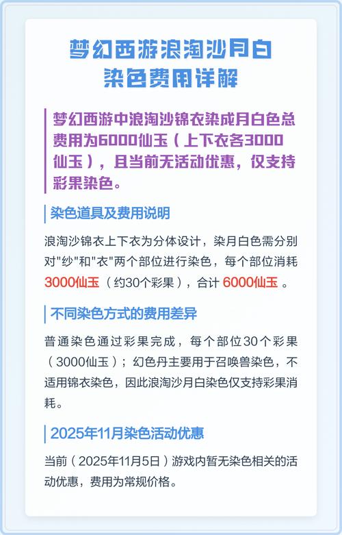 梦幻西游月白染色多少钱图标