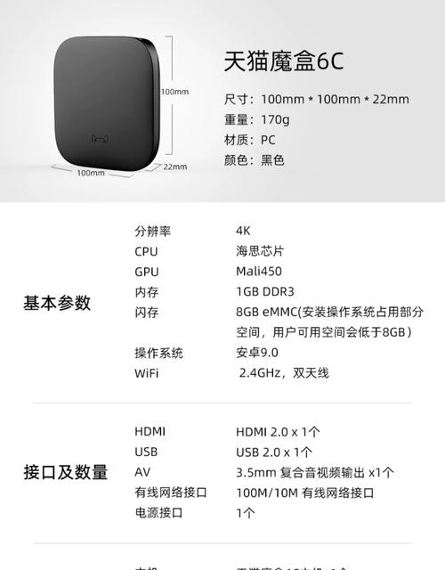 天猫魔盒怎么装kodi图标