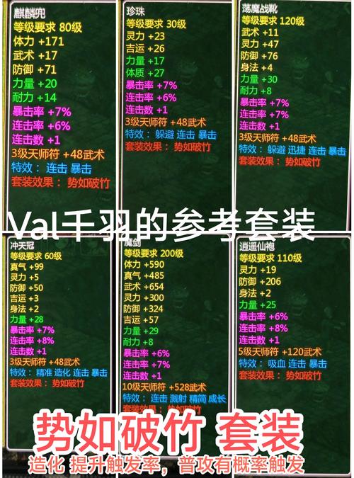 可对装备赋予追加效果什么意思