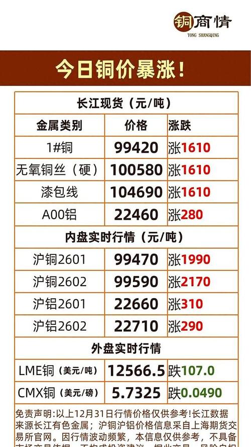 牛牛币最新价格图标