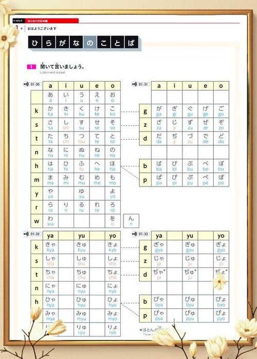 日语游戏乱码解决方式图标