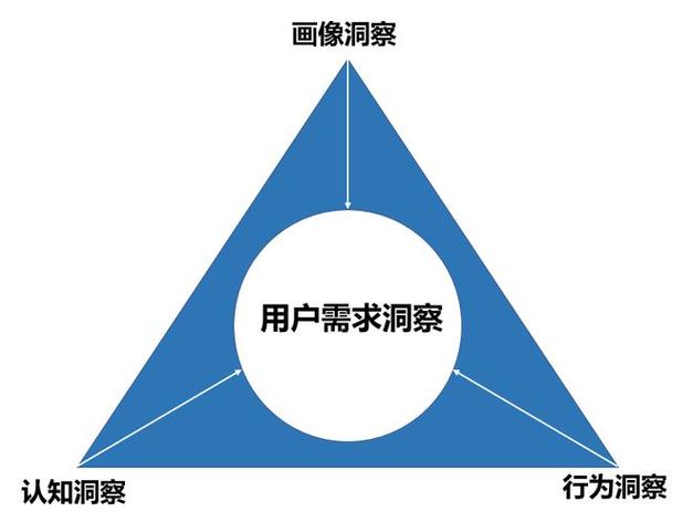 用户反馈数据分析软件