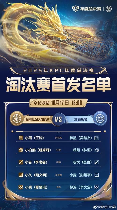 iwin88赢博体育官网入口截图