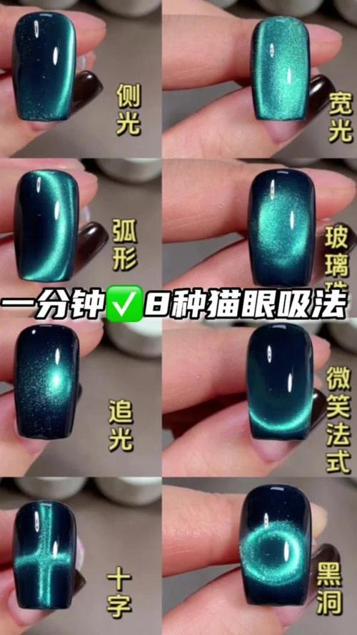如何吸出明显的猫眼胶图标