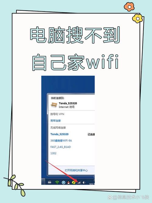 为什连不上自己家的wifi图标