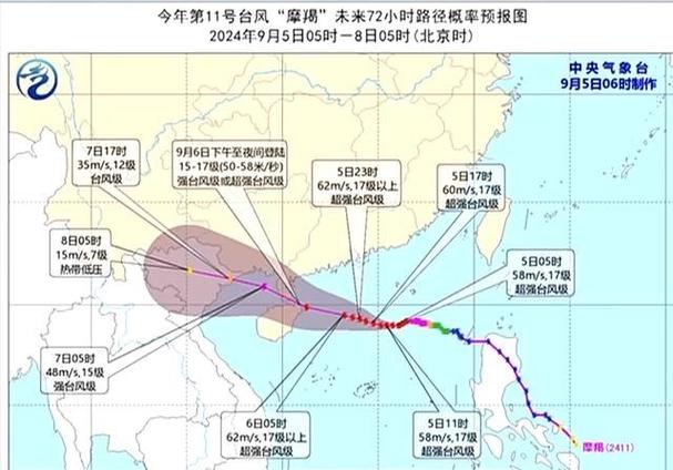 最新台风路径图实时截图